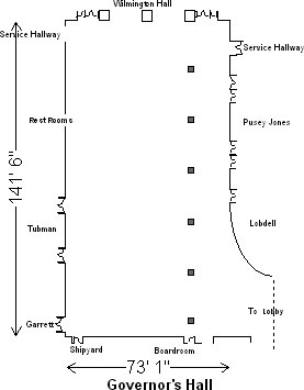 Governors’ Hall – Chase Center on the Riverfront